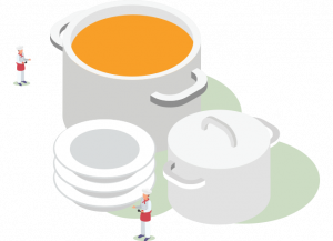 Meal Manager - Cypad