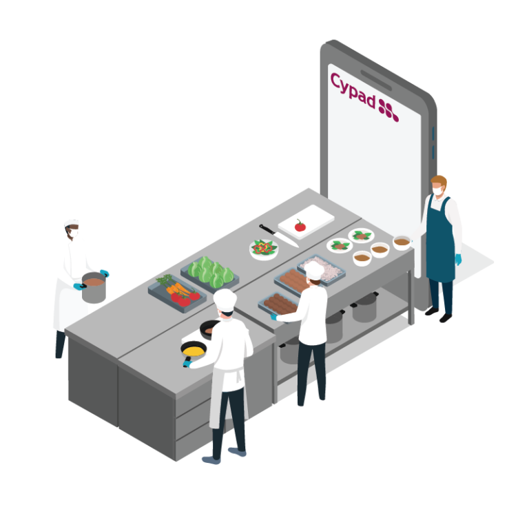Cypad | Kitchen Management Software | Cloud-Based System
