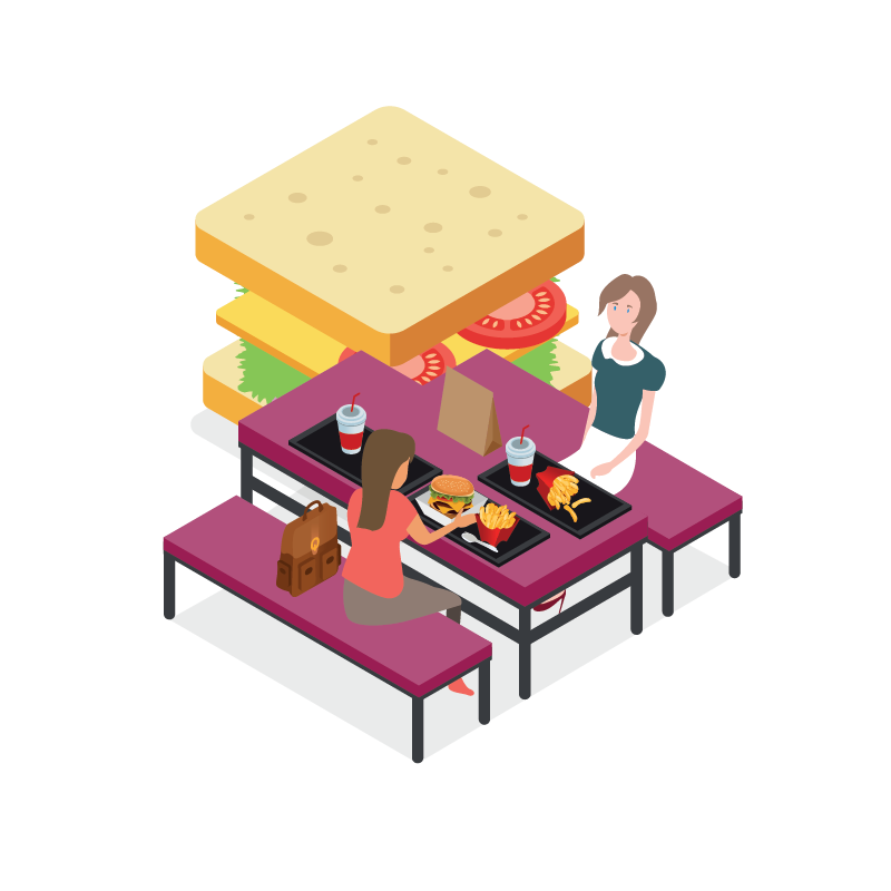 Cypad | Kitchen Management Software | Cloud-Based System