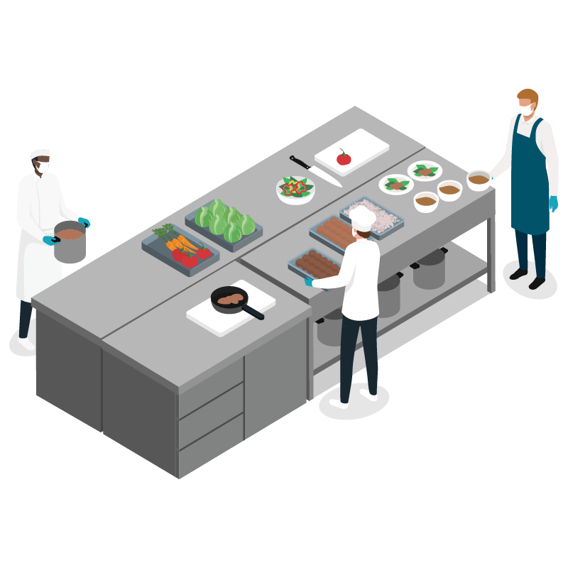 Discover Digital Catering Solutions from Cypad and BlueRunner