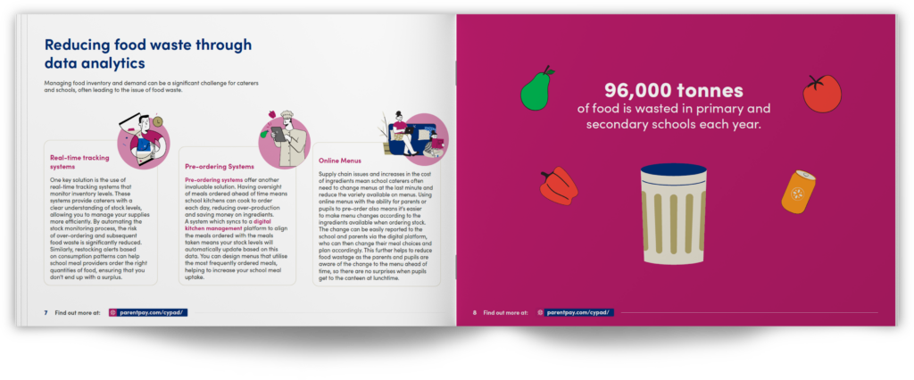 Smart School Meals: Data-Driven Kitchens | Download Now