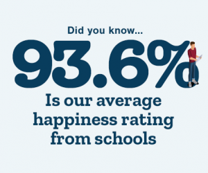 School Trips - Schoolcomms