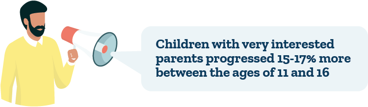 6 Ways to Improve Parental Involvement - ParentPay